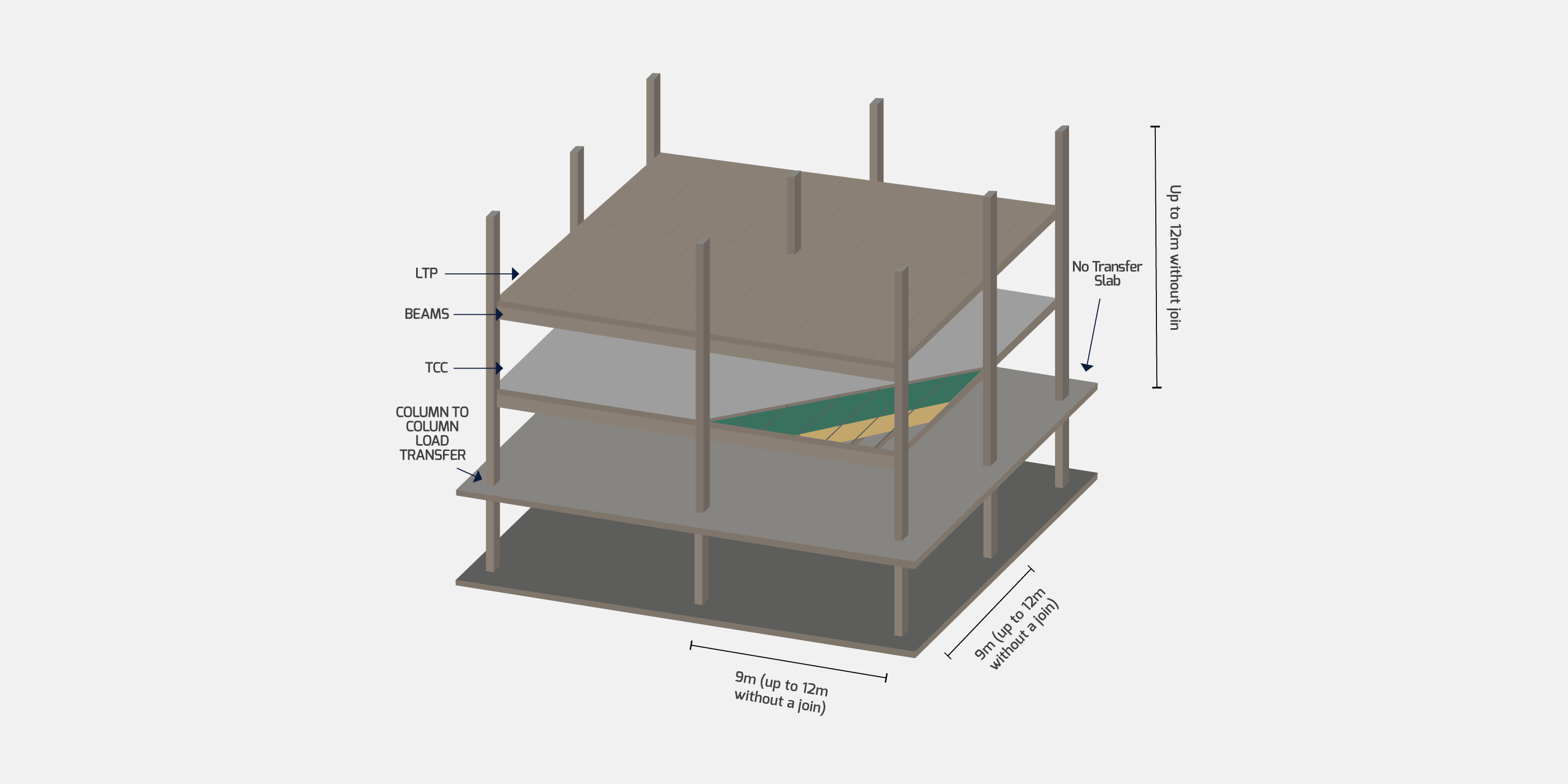 Mass Timber | Laminated Hardwood Beams Australia | ASH