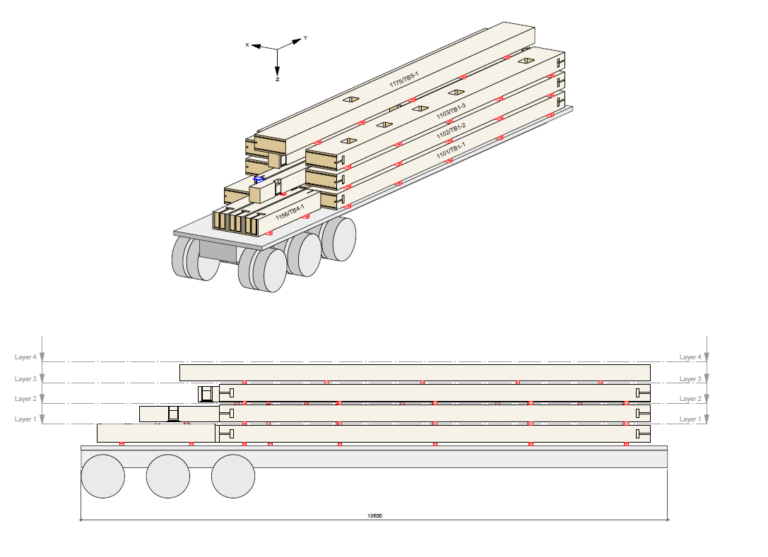 Cost Engineering: Mass Timber vs. Concrete & Steel | ASH